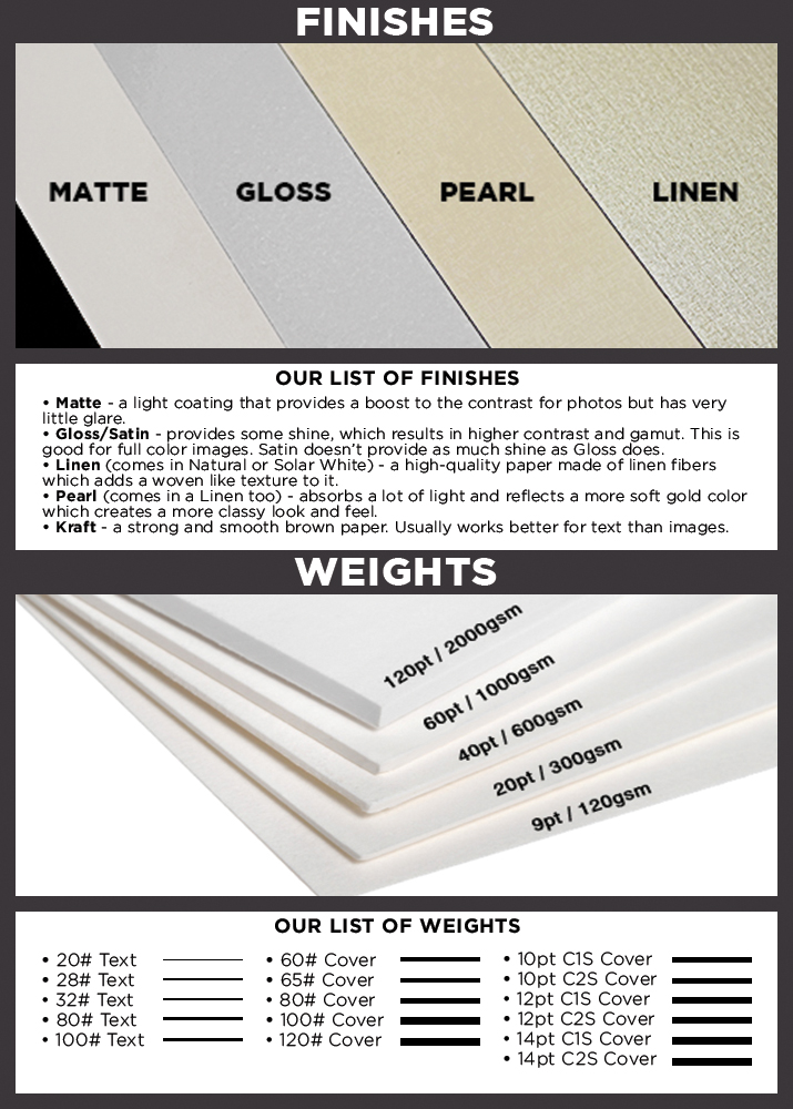 Types Of Paper Finishes at Nick Mendoza blog